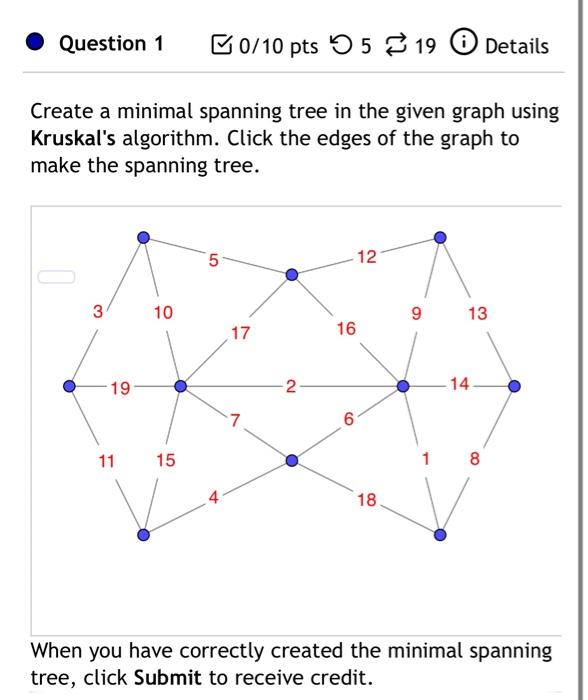 Create a minimal spanning tree in the given graph | Chegg.com