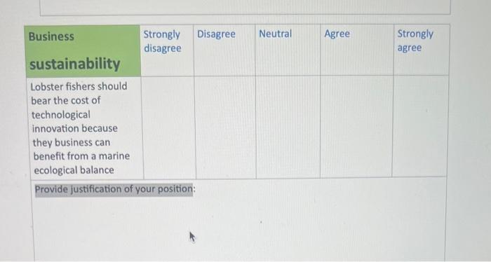Solved Provide justification of your position: | Chegg.com