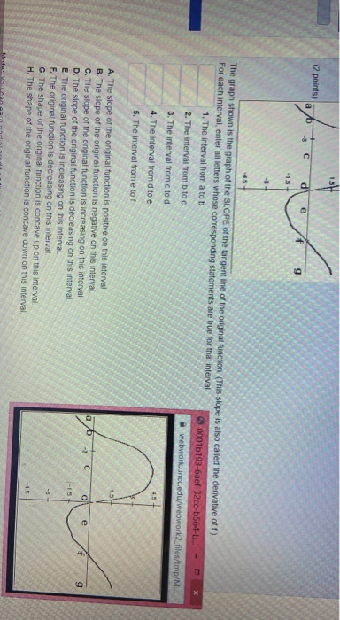 Solved (2 points) a b c The graph shown is the graph of the | Chegg.com