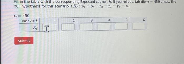 Solved Fill in the table with the corresponding Expected | Chegg.com