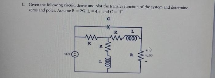 Solved b. Given the following circuit, derive and plot the | Chegg.com