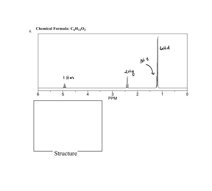 Solved Determine the structure of the compound consistent | Chegg.com
