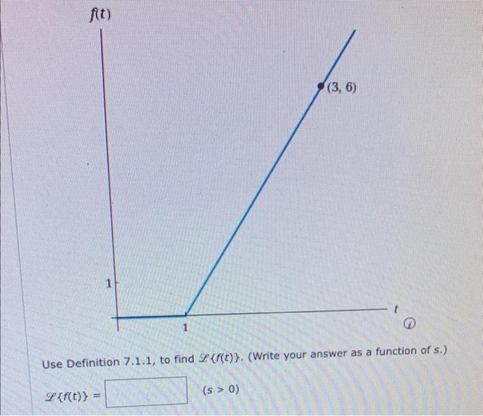 Use Definition 7.1.1, to find L{f(t)}. (Write your | Chegg.com
