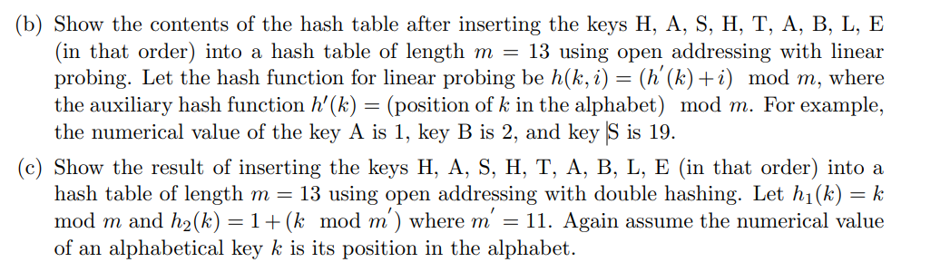 Solved dsad(b) ﻿Show the contents of the hash table after | Chegg.com
