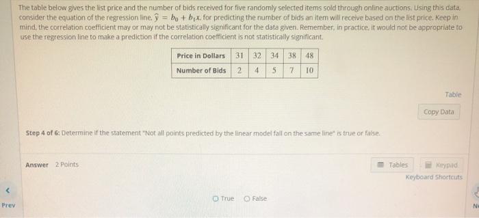 Solved The table below gives the list price and the number | Chegg.com