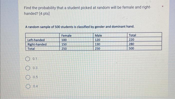 Solved Find the probability that a student picked at random | Chegg.com