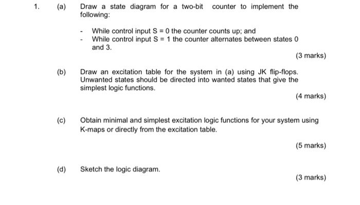Solved 1. (a) Draw a state diagram following: for a two-bit | Chegg.com