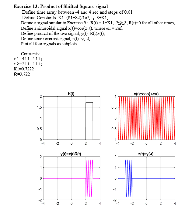 Solved Exercise 13: Product of Shifted Square signal Define | Chegg.com