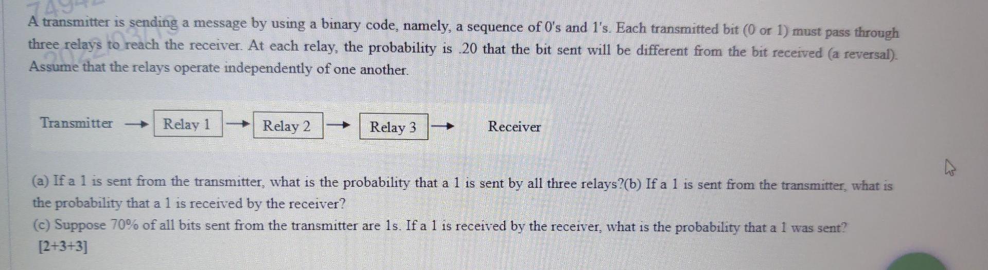 Solved A transmitter is sending a message by using a binary | Chegg.com