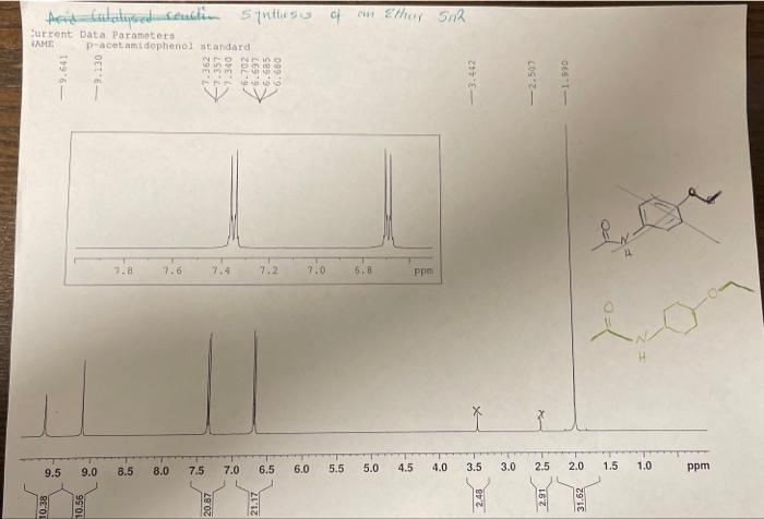 Solved are tou able to help me anontet this spectrum for p | Chegg.com