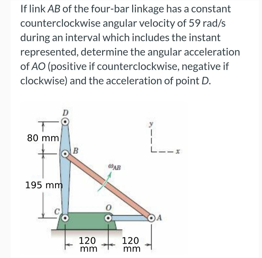Solved If link AB of the four-bar linkage has a constant | Chegg.com