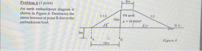 Solved Problem 6 (1 point) An earth embankment diagram is | Chegg.com