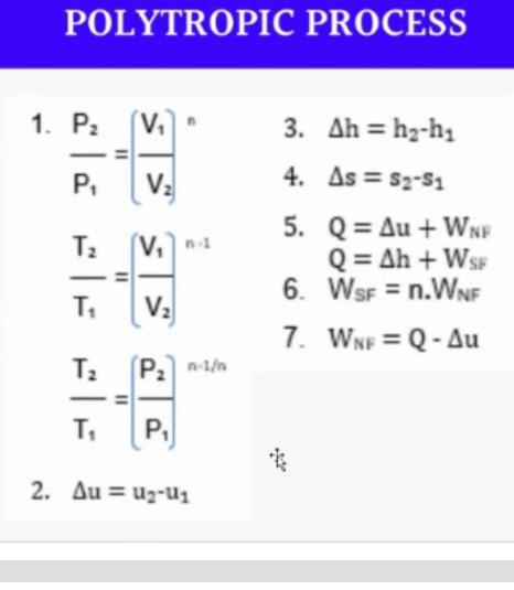 Solved Determine the heat and work of the polytropic | Chegg.com