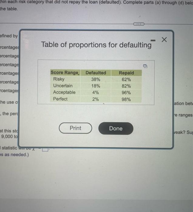 Solved groportion ef eustomers wevin each risk eategory that | Chegg.com