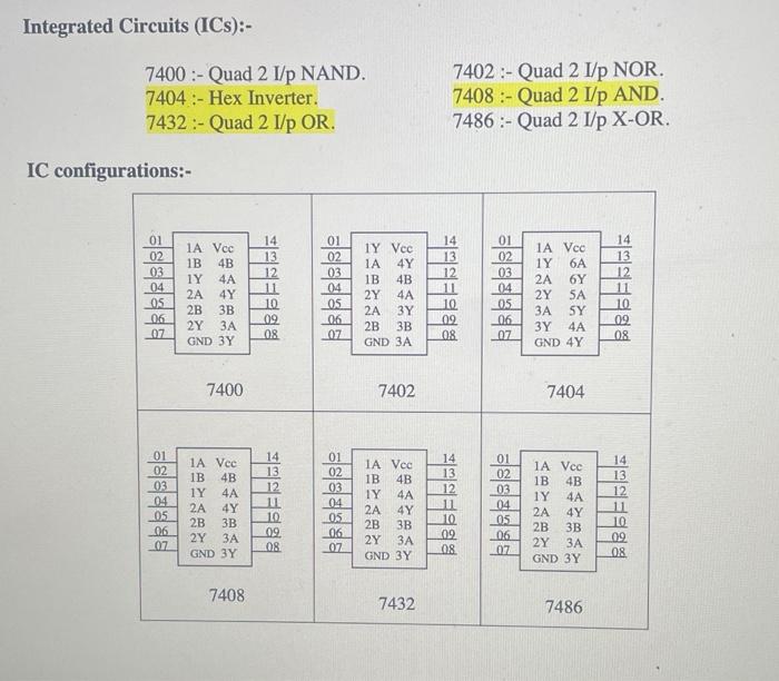 Integrated Circuits (ICs):- \begin{tabular}{ll} 7400 | Chegg.com