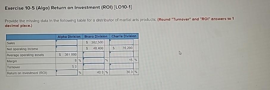 Solved Exercise 10-5 (Algo) ﻿Return on Investment | Chegg.com