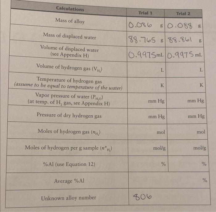 \begin{tabular}{|c|c|c|} \hline & | Chegg.com
