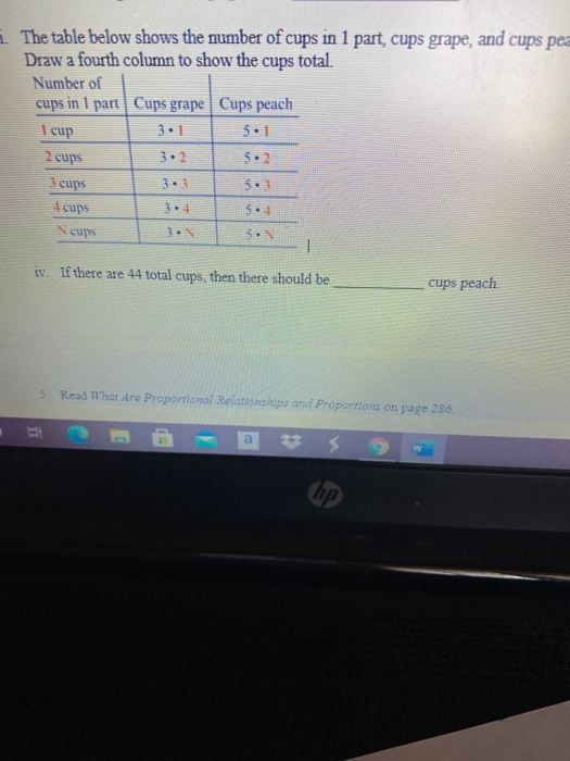 Solved The table below shows the number of cups in 1 part, | Chegg.com