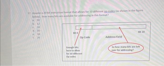 Solved 17. Assume a 20-bit instruction format that allows | Chegg.com