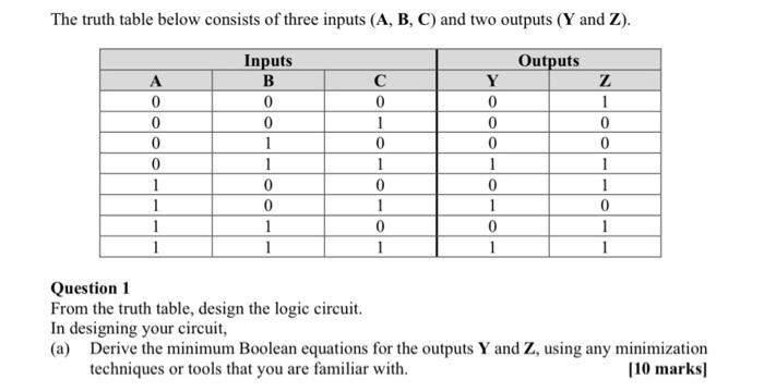 Solved The truth table below consists of three inputs (A, B, | Chegg.com