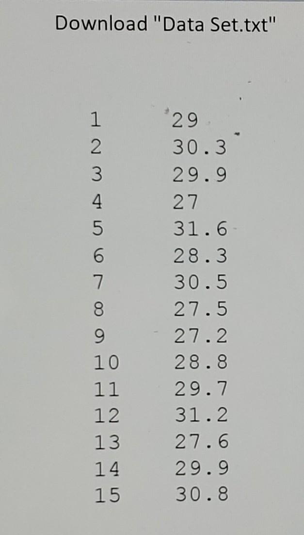 Solved Download "Data Set.txt", from the Files section, and | Chegg.com