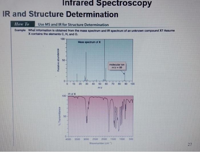 Solved Infrared Spectroscopy IR and Structure Determination | Chegg.com