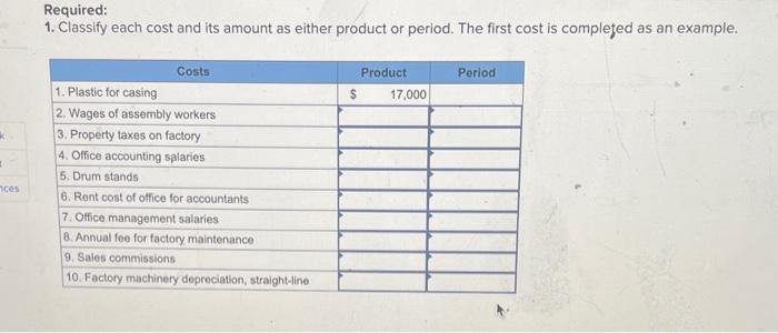 Solved Problem 1-1A (Static) Classifying costs and computing | Chegg.com