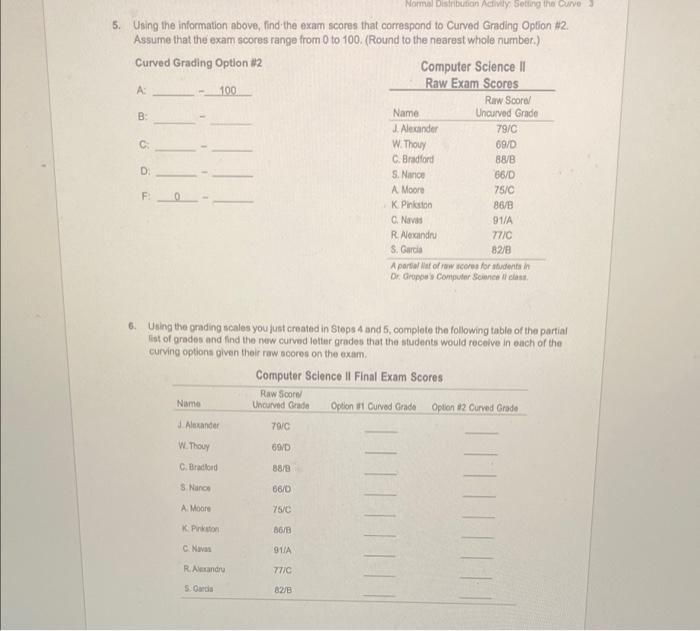 Solved Normal Distribution Activity Selling the curve 1 Name | Chegg.com