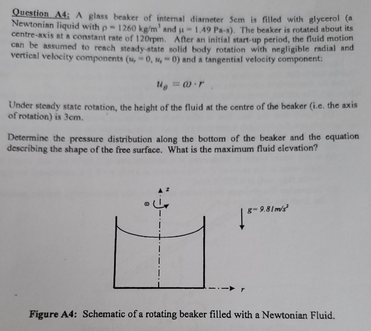 Solved Question A4: A glass beaker of internal diameter 5 cm | Chegg.com