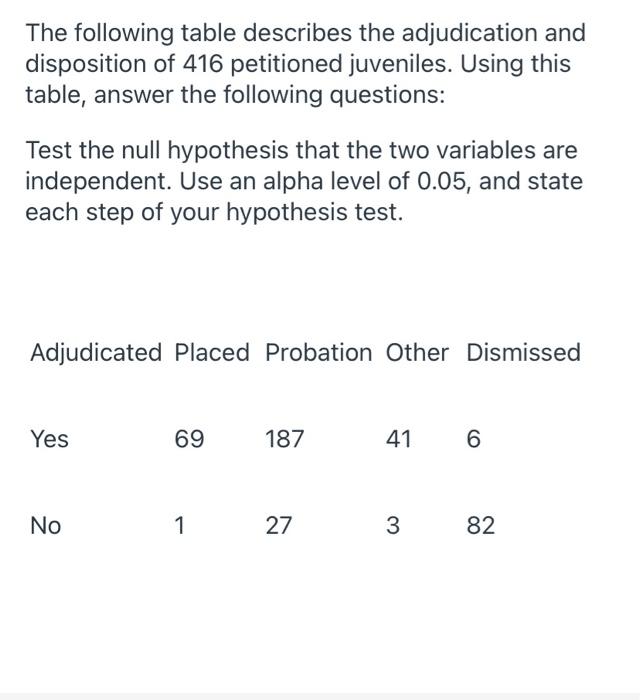 Solved The following table describes the adjudication and | Chegg.com