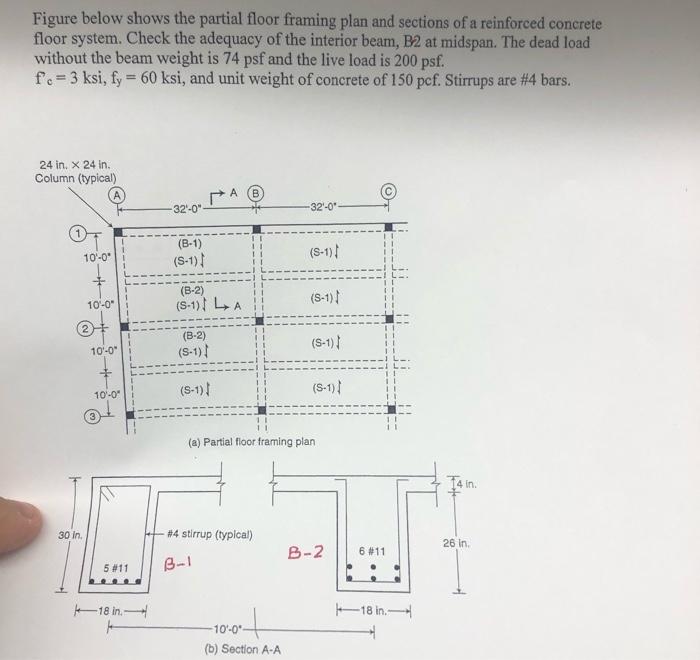 Solved Figure below shows the partial floor framing plan and | Chegg.com