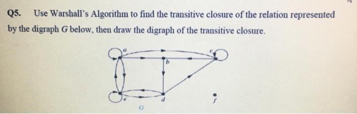 Solved Q5. Use Warshall's Algorithm to find the transitive | Chegg.com