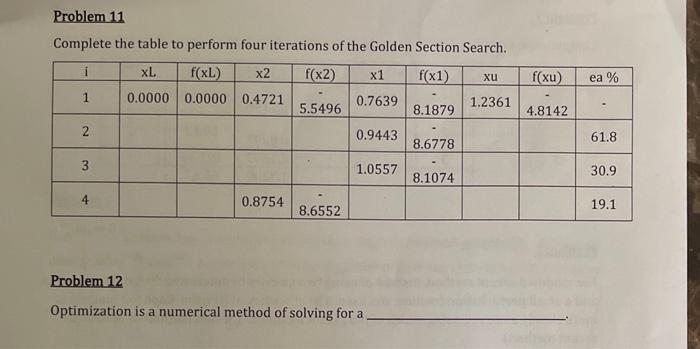 Solved Complete the table to perform four iterations of the | Chegg.com