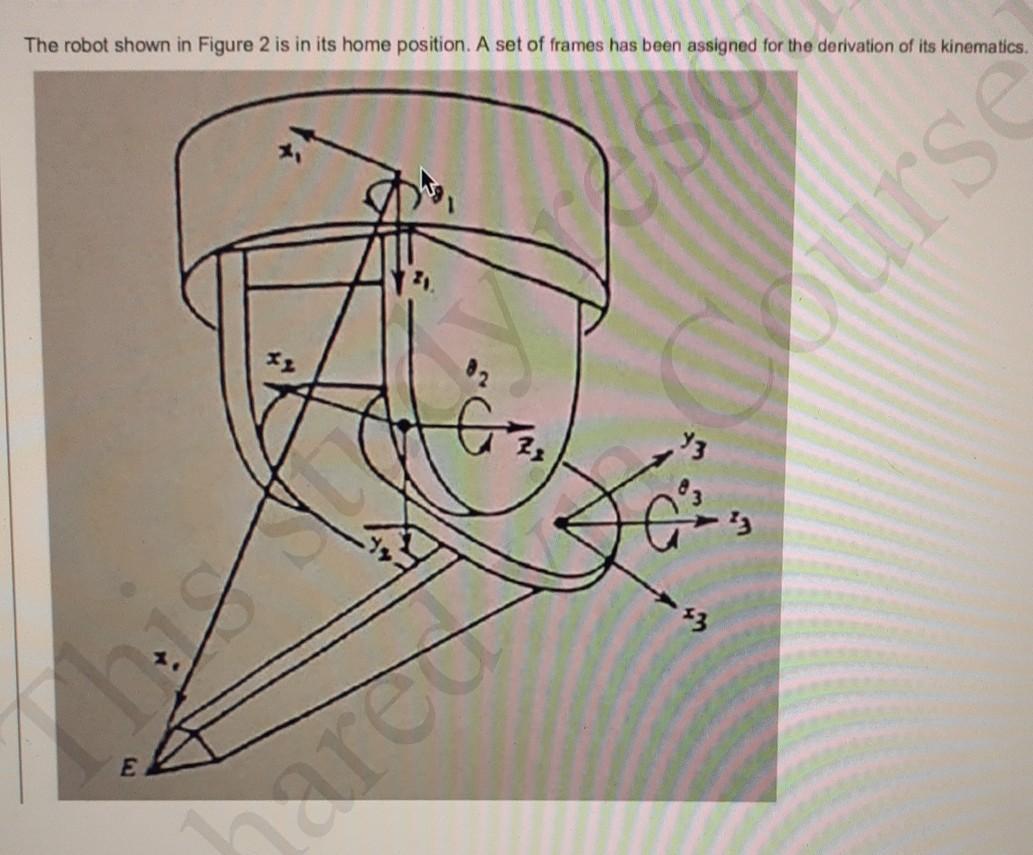 Solved The robot shown in Figure 2 is in its home position. | Chegg.com