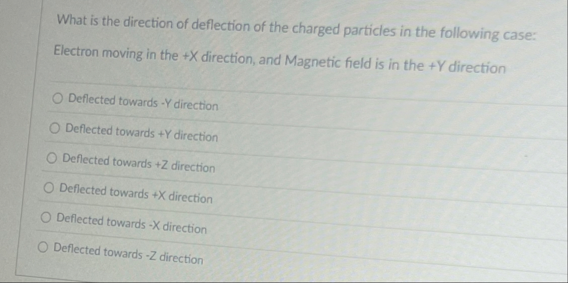 Solved What is the direction of deflection of the charged | Chegg.com