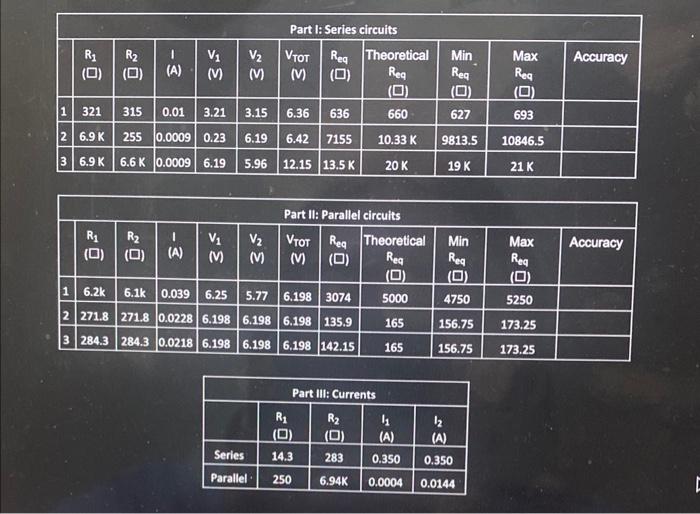 5. Using this rule, a) calculate the theoretical | Chegg.com