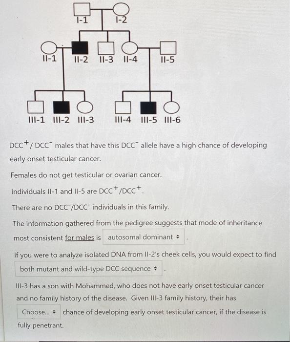 The DCC gene has been Implicated in early onset | Chegg.com