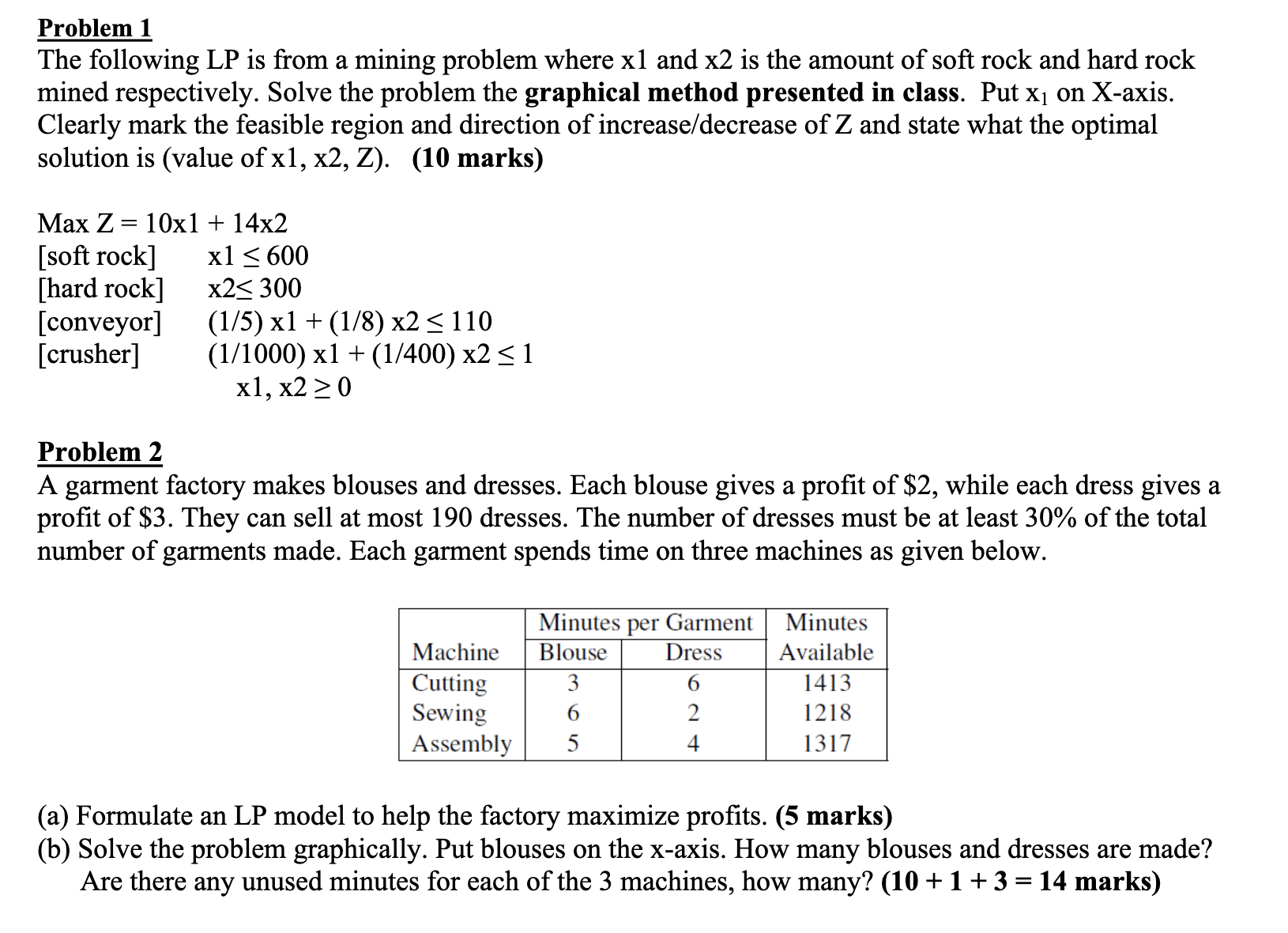 Solved Problem 1The following LP is from a mining problem | Chegg.com