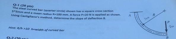 Solved Q-1 (20 pfs) The steel curved bar (quarter circle) | Chegg.com