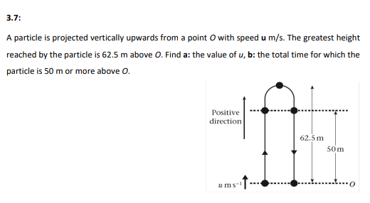 Solved 3.7: A particle is projected vertically upwards from | Chegg.com