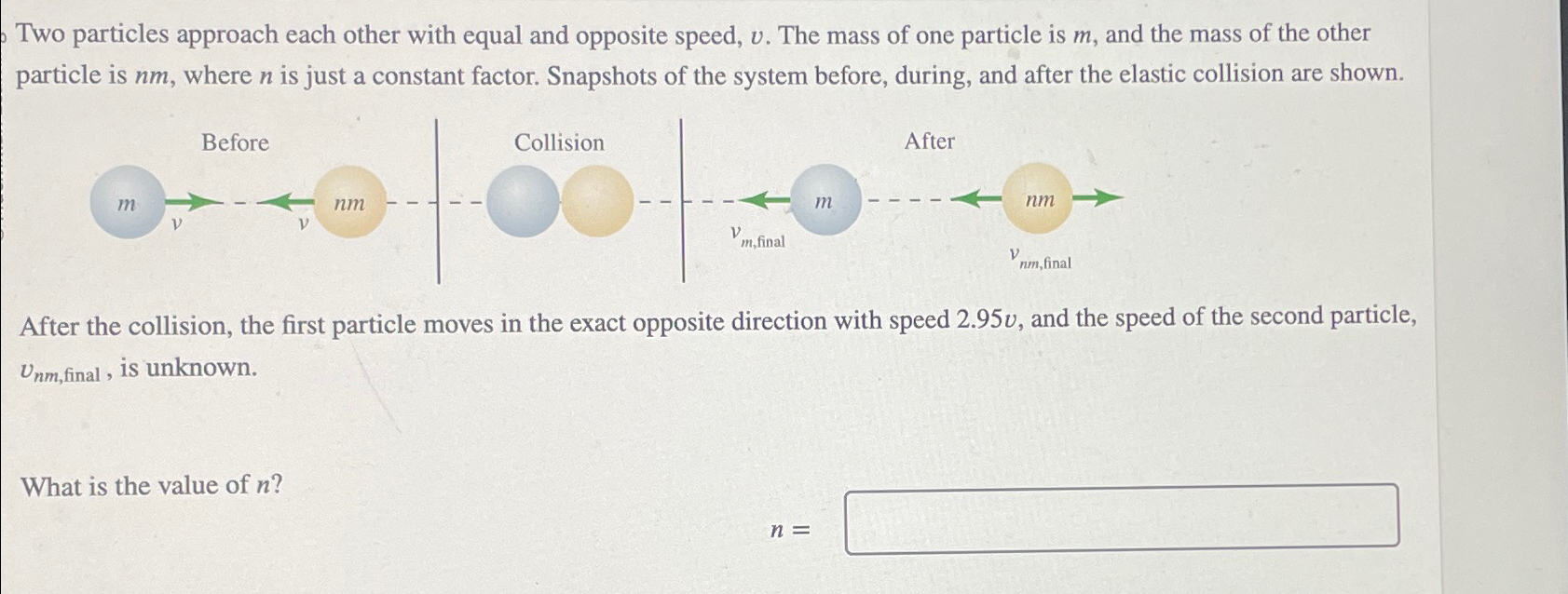 Solved Two particles approach each other with equal and | Chegg.com