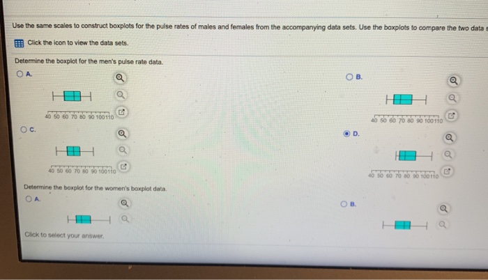 Solved Use the same scales to construct boxplots for the | Chegg.com