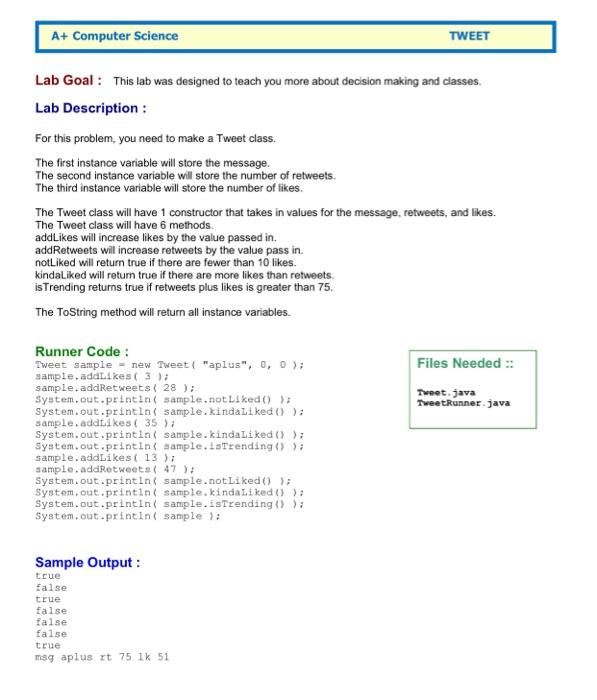 Solved A+ Computer Science TWEET Lab Goal: This lab was | Chegg.com