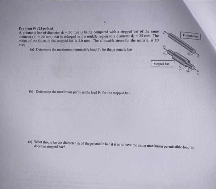Solved Prismatic bar Problem #4 (25 points) A prismatic bar | Chegg.com