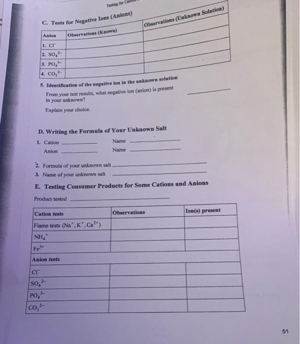 Testing for C. Tests for Negative Ions (Anions) | Chegg.com