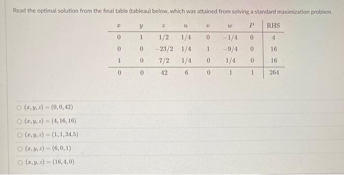 Solved Read the optimal solution from the final table | Chegg.com
