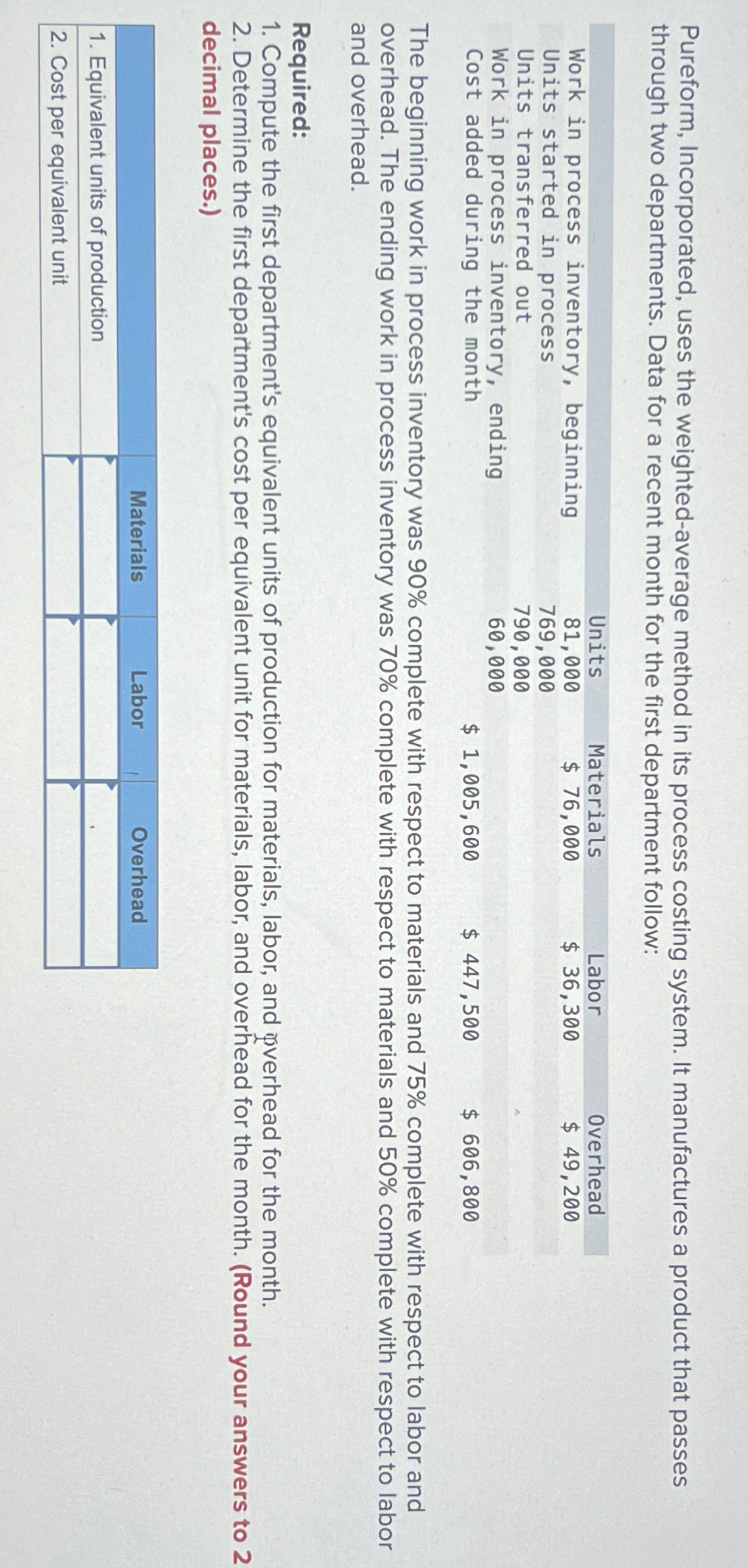 Solved Pureform, Incorporated, uses the weighted-average | Chegg.com