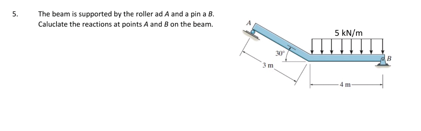 Solved The beam is supported by the roller ad A and a pin a | Chegg.com