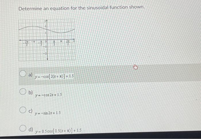 Solved Determine An Equation For The Sinusoidal Function