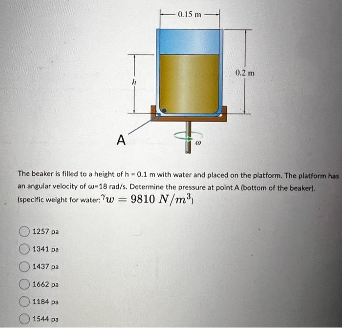 Solved The beaker is filled to a height of h=0.1 m with | Chegg.com